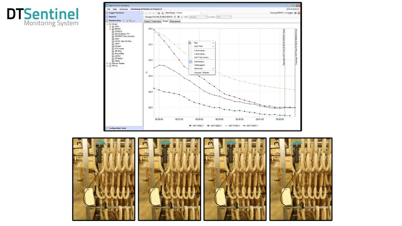 DataTrace Sentinel Overview - YouTube