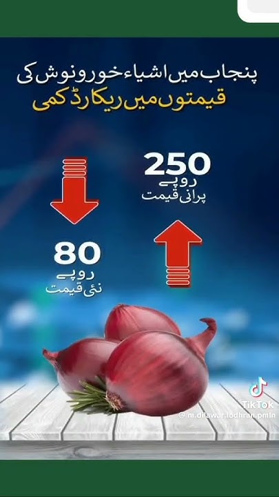 20 July 2024 Youtube