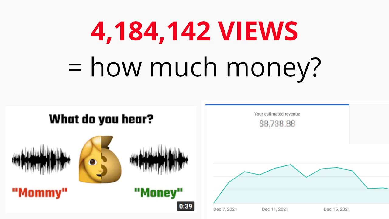 This Is How Much YouTube Paid Me For My 4 000 000 Viewed Video Mommy This Is How Much YouTube Paid Me For My 4 000 000 Viewed Video Mommy