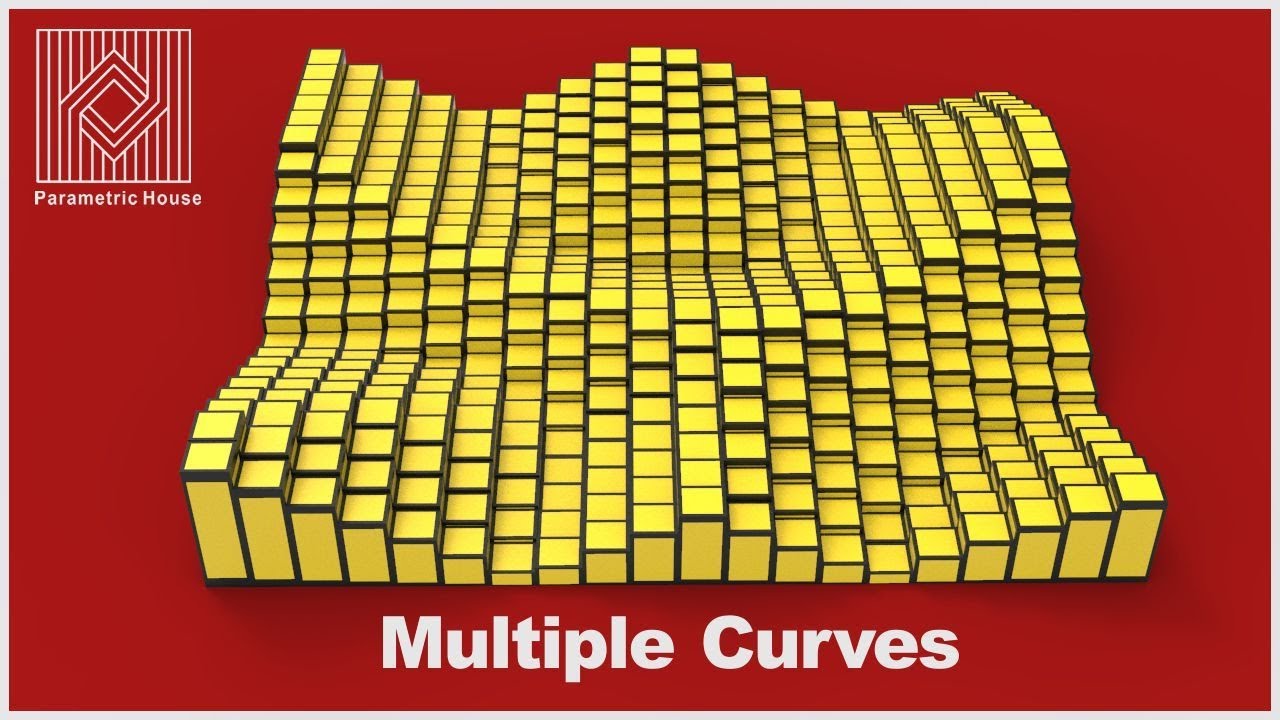 Multiple Curve Attractor - YouTube
