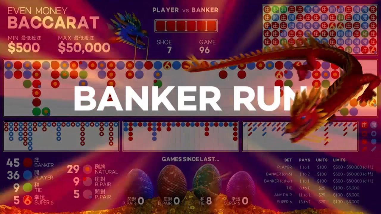 Baccarat Display System Baccarat ScoreBoard System Multiple Game ...