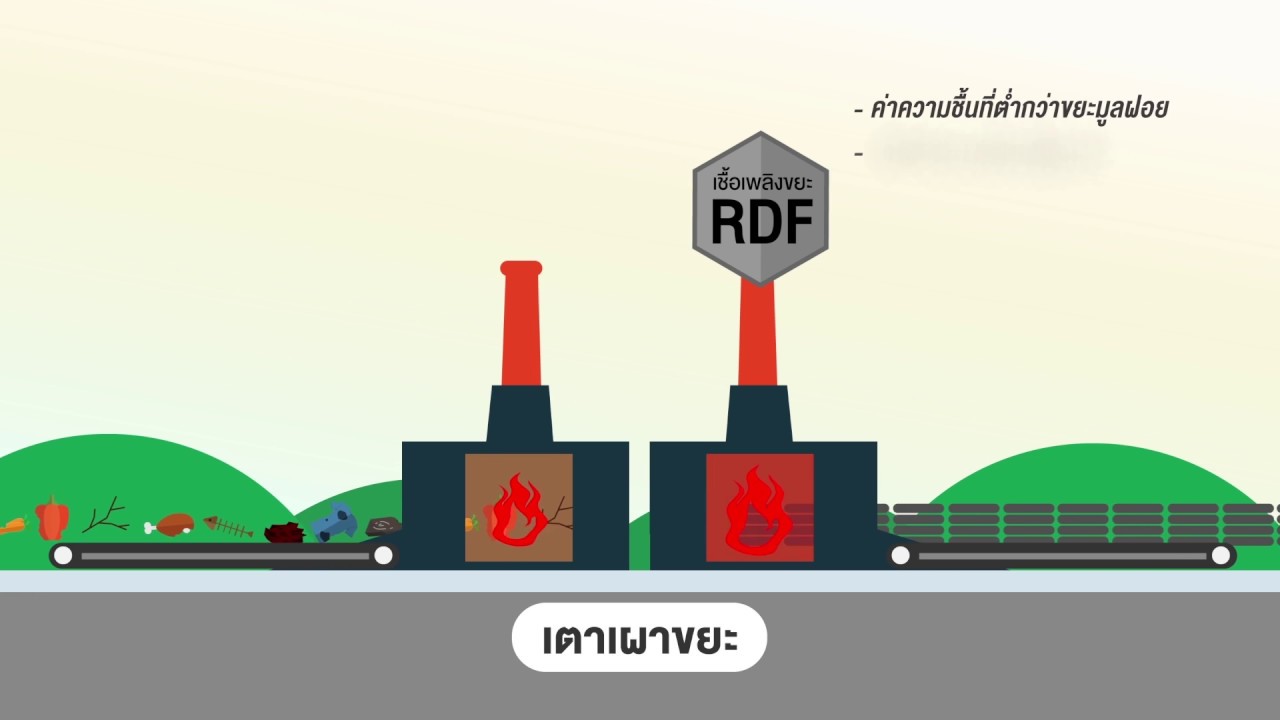เทคโนโลยีการผลิตเชื้อเพลิงขยะ RDF กรมพัฒนาพลังงานทดแทนและอนุรักษ์ ...