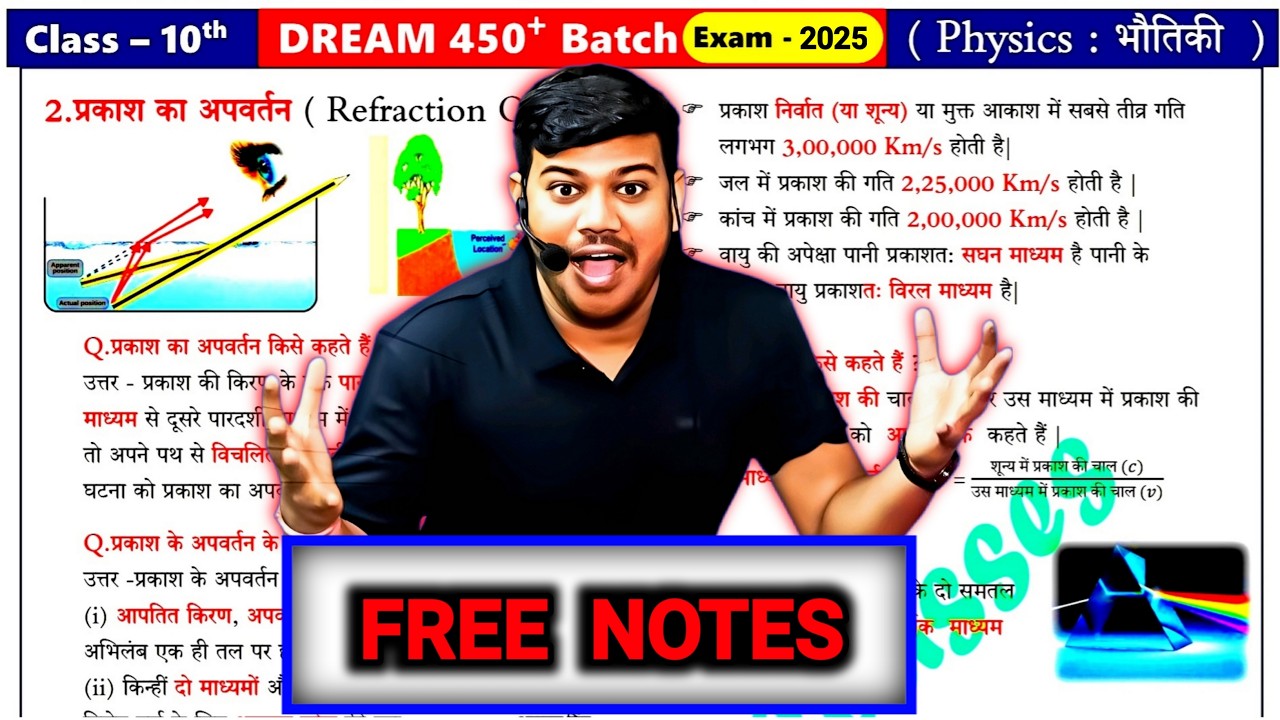 Disha Online Classes Physics Free Notes | Prakash Ka Apvartan Class 10 ...