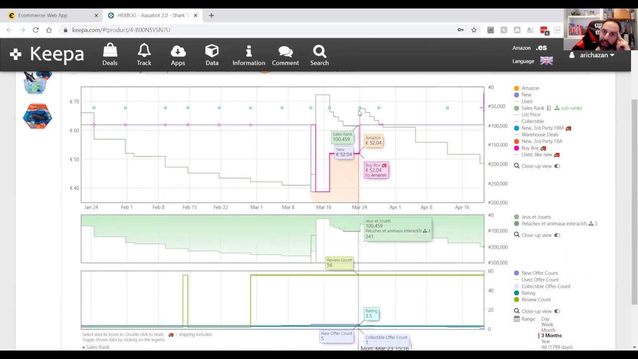 05 - Keepa Graph Analysis - YouTube