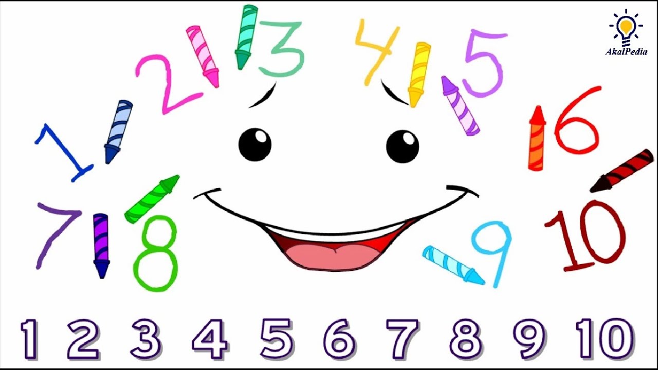 Gameplay Face - Numbers 1234 (1999) - Numbers With Face Educational ...