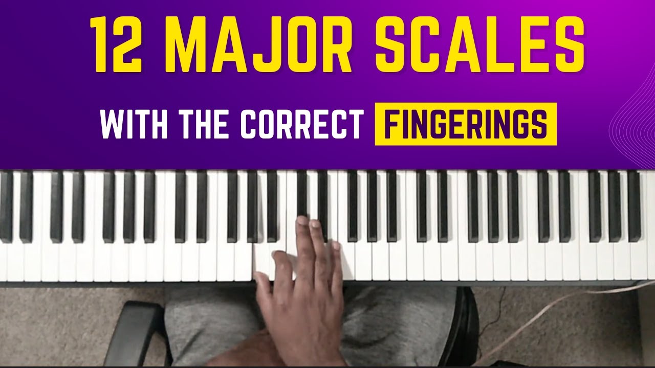 How To Play Major Scales With The Correct Fingering (Follow Along ...