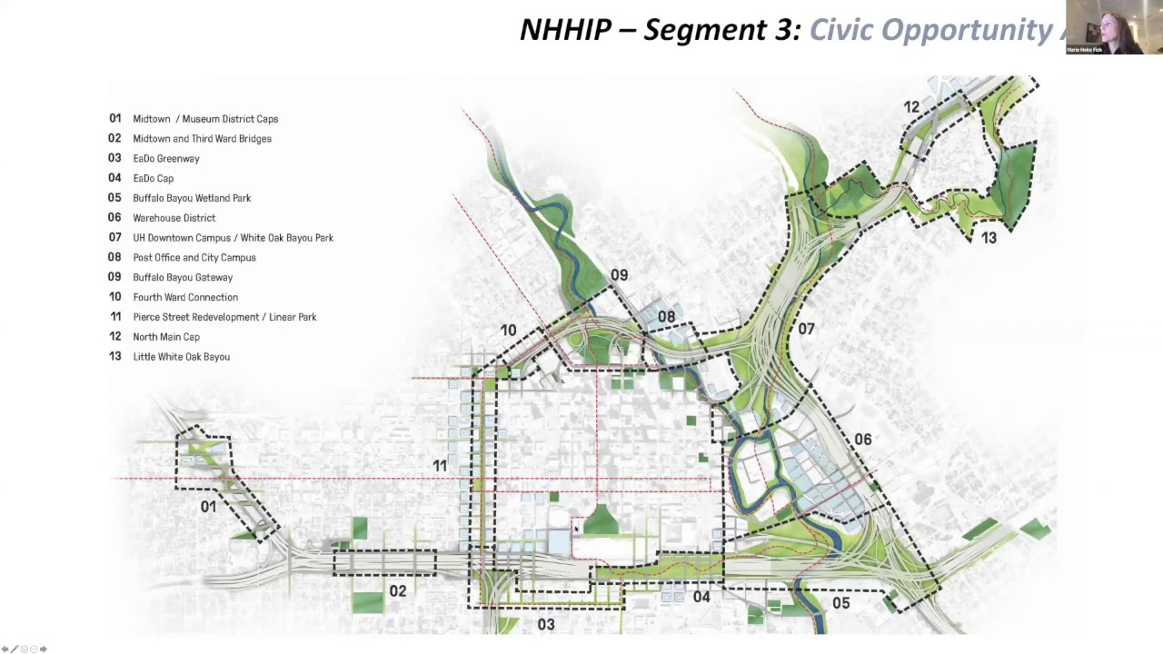 Central Houston Presents: North Houston Highway Improvement Project ...