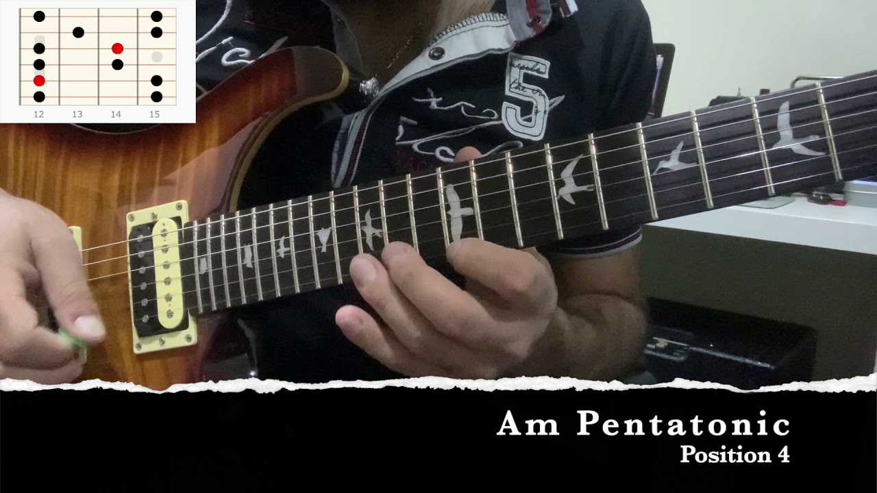 Am pentatonic scale - 5 positions in 1 minute video - YouTube