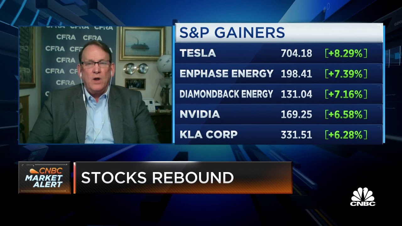 Market bottom still not in place: CFRA's Sam Stovall - YouTube
