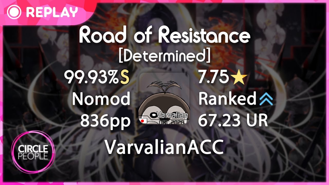 osu! | Varvalian | BABYMETAL - Road of Resistance [Determined] 99.93% ...