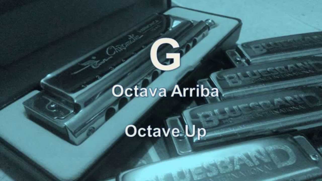 How to Play Chromatic Harmonica. Scale 10 Holes. Part 2 - YouTube