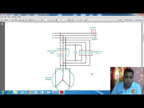 SYNCHRONISING METHODS OF SYNCHRONOUS GENERATORS - YouTube