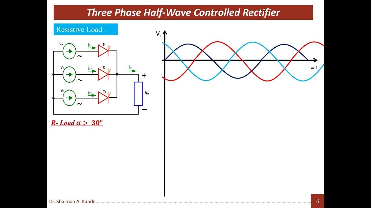 (Power Electronics) 3-phase half-wave controlled rectifier-part 2 - YouTube
