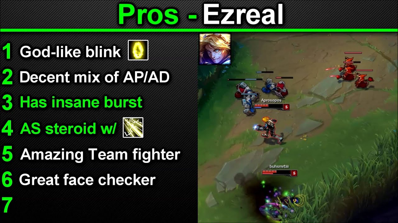 Picking Your ADC Guide - YouTube