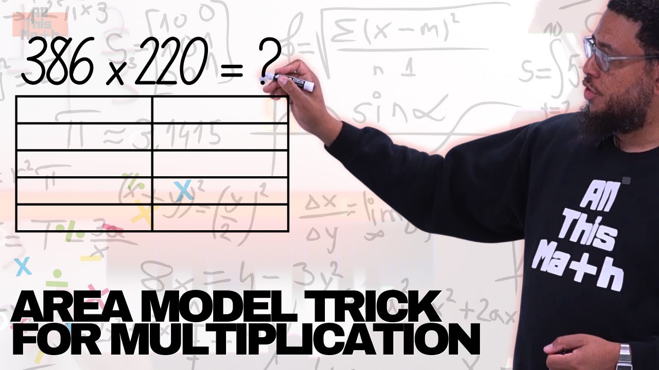 Master Multiplication with This Simple Area Model Trick | All This Math ...