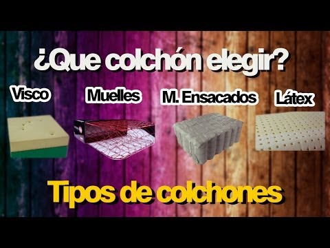 ¿Que colchón elegir? Tipos de colchones disponibles. Como comprar un colchón.