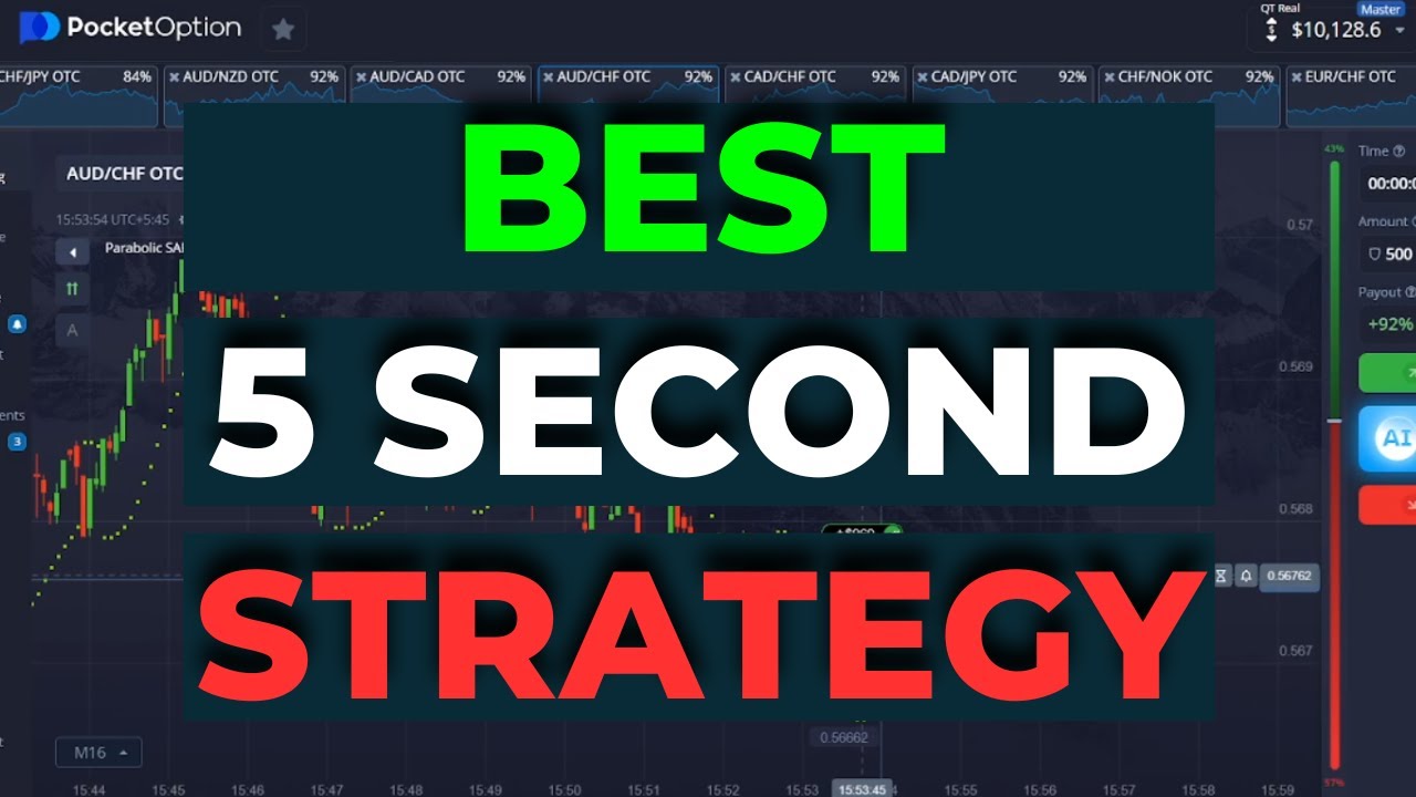 Best 5 Second Pocket Option Strategy 2024 - YouTube