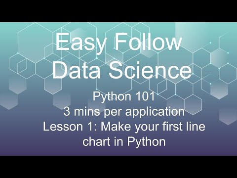 Lesson 1 Line chart in Python (No experience needed !) - YouTube