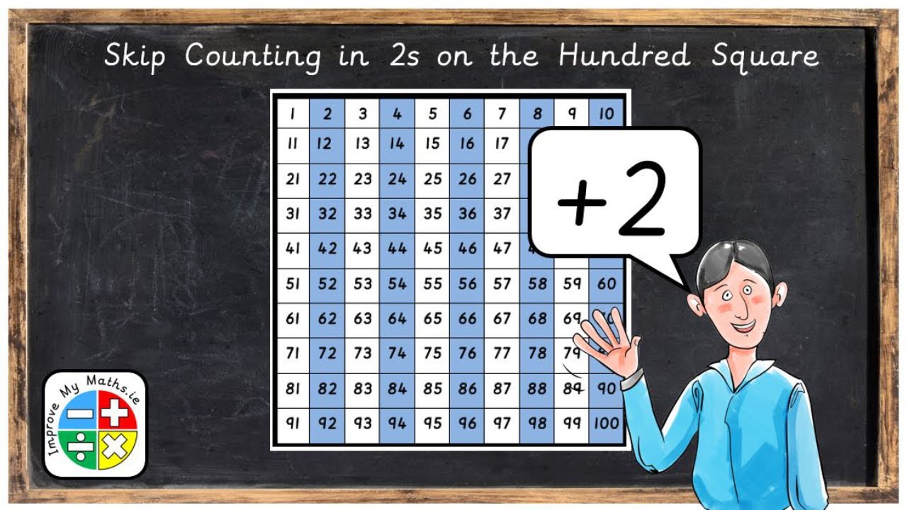 02a Skip Counting in 2s on the Hundred Square - YouTube