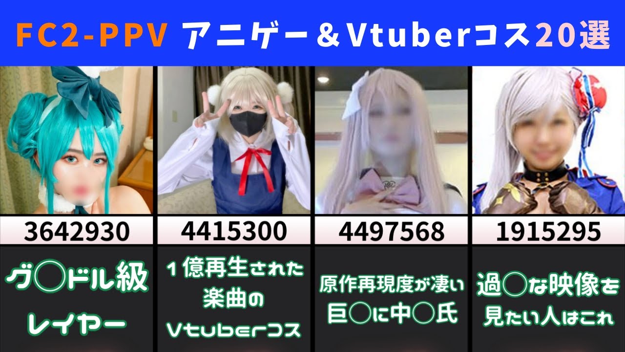 【FC2PPV】アニゲー＆Vtuberコス20選をまとめたら2位が凄かったwwww - YouTube