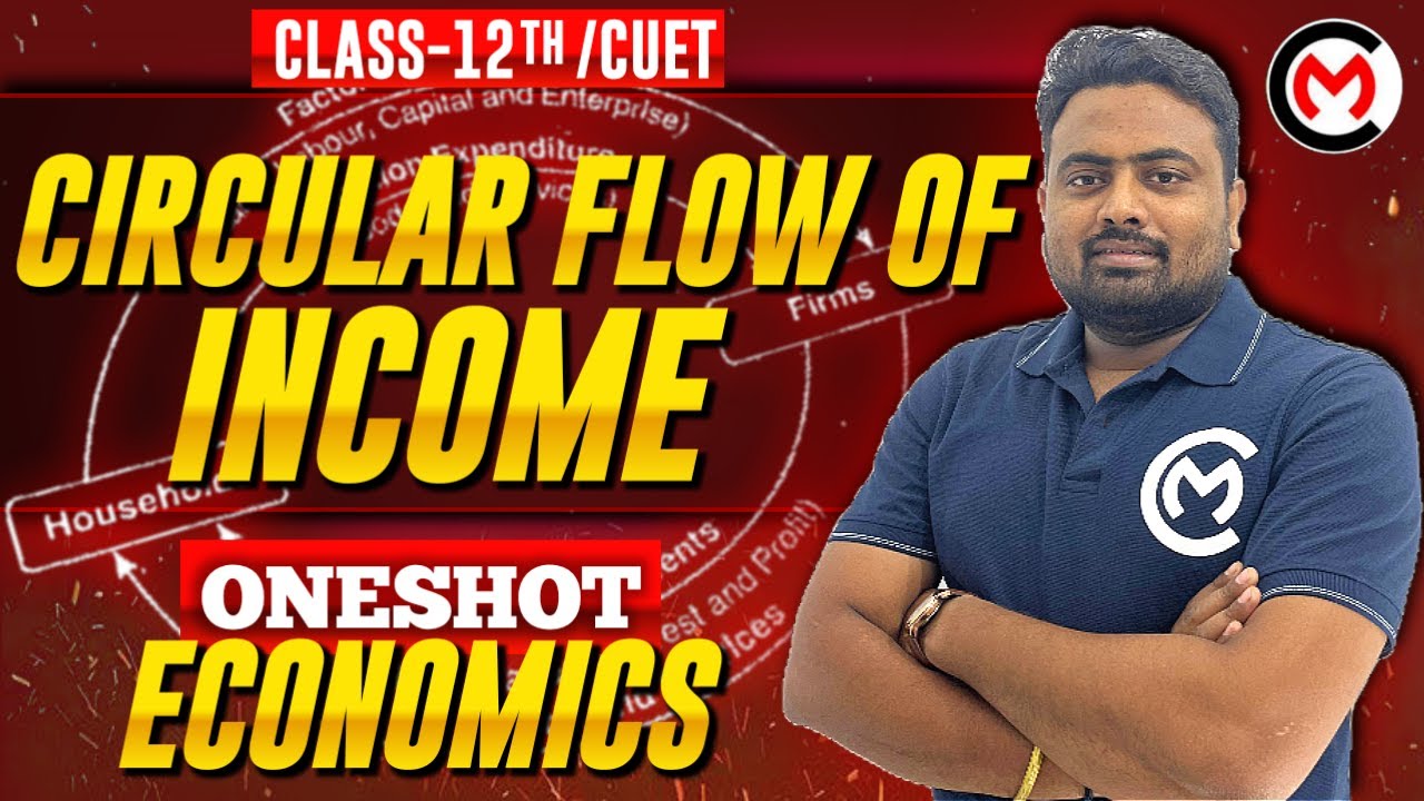 Circular Flow of Income | Class 12 Economics | One Shot | Full Chapter ...