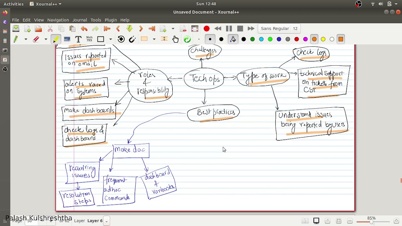 roles and responsibilities of tech ops engineer - YouTube