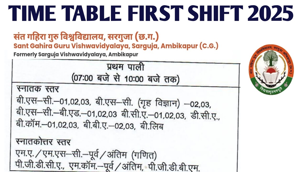 time table first shift Bsc Bcom Dca Blib MA Msc math PGDCA Mcom and ...