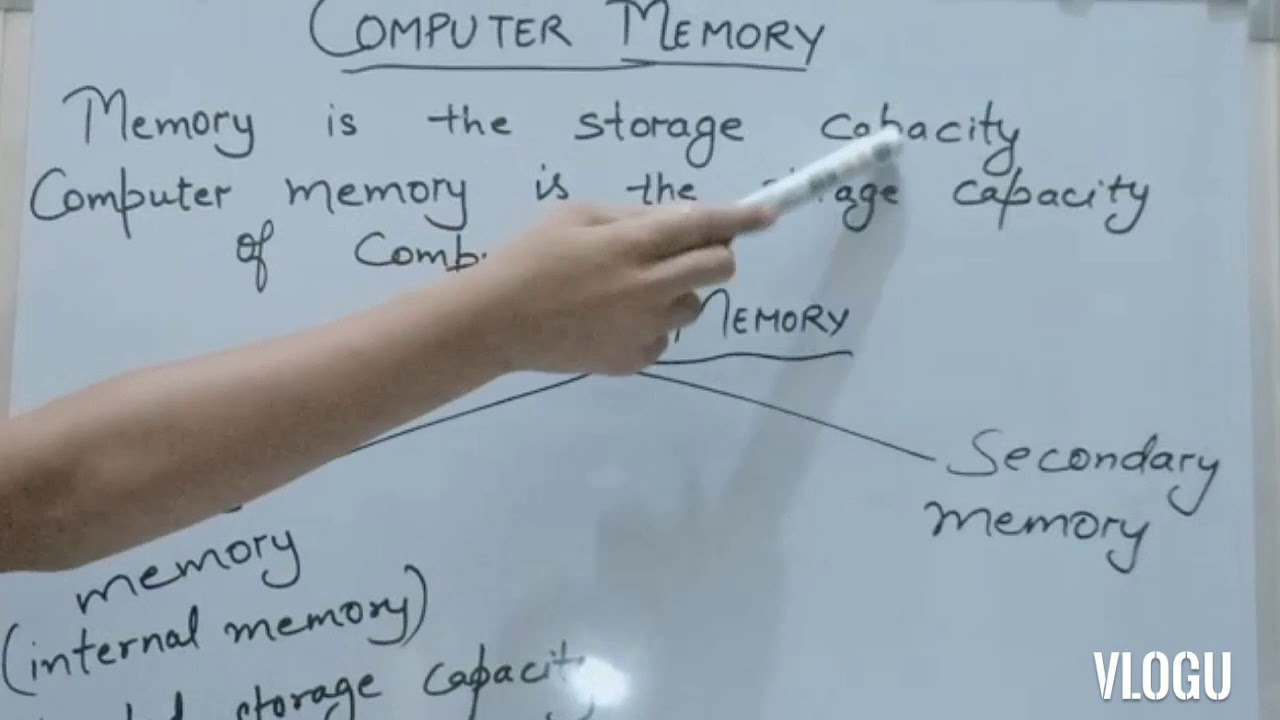 COMPUTER Memory 4th STD - YouTube