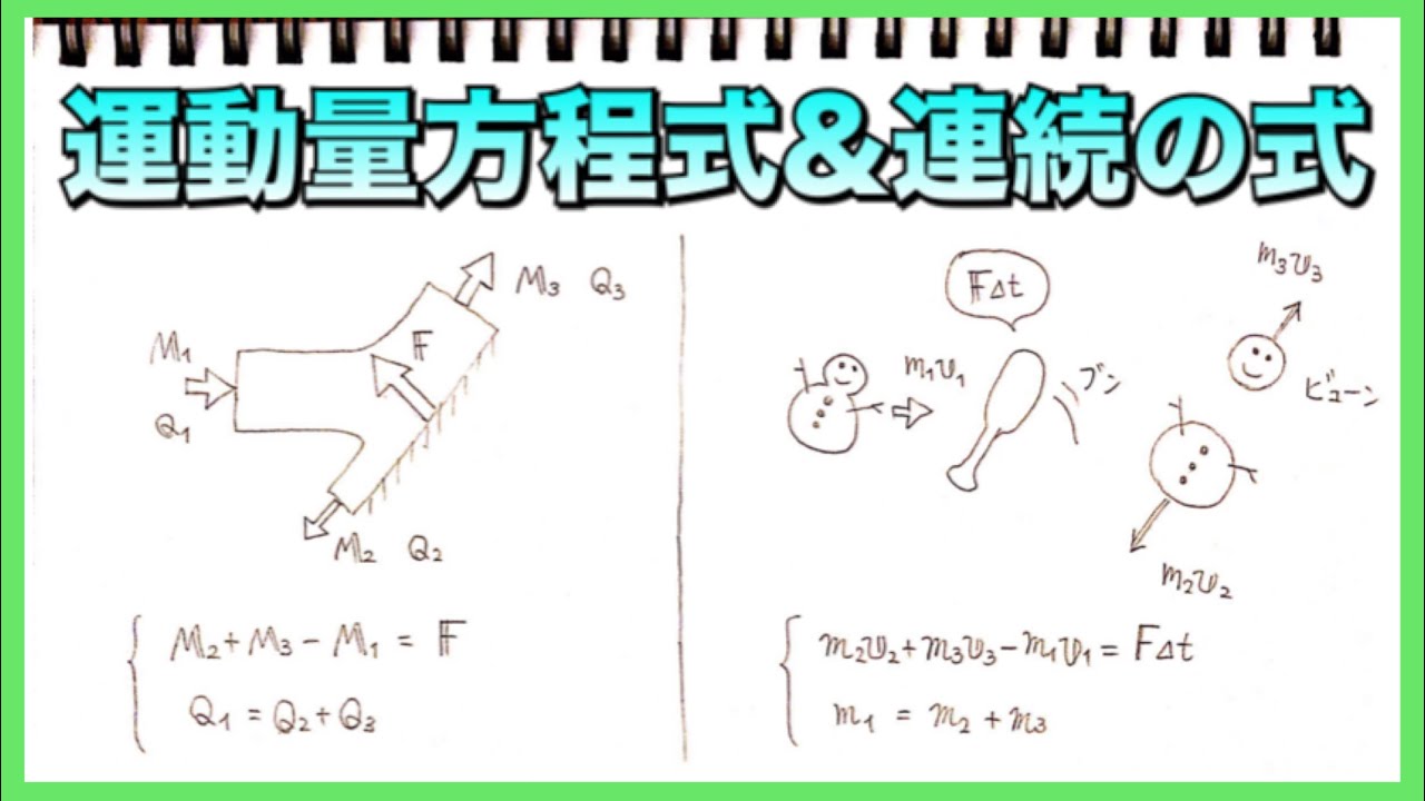 体積流量,連続の式etc.[流体力学] - YouTube