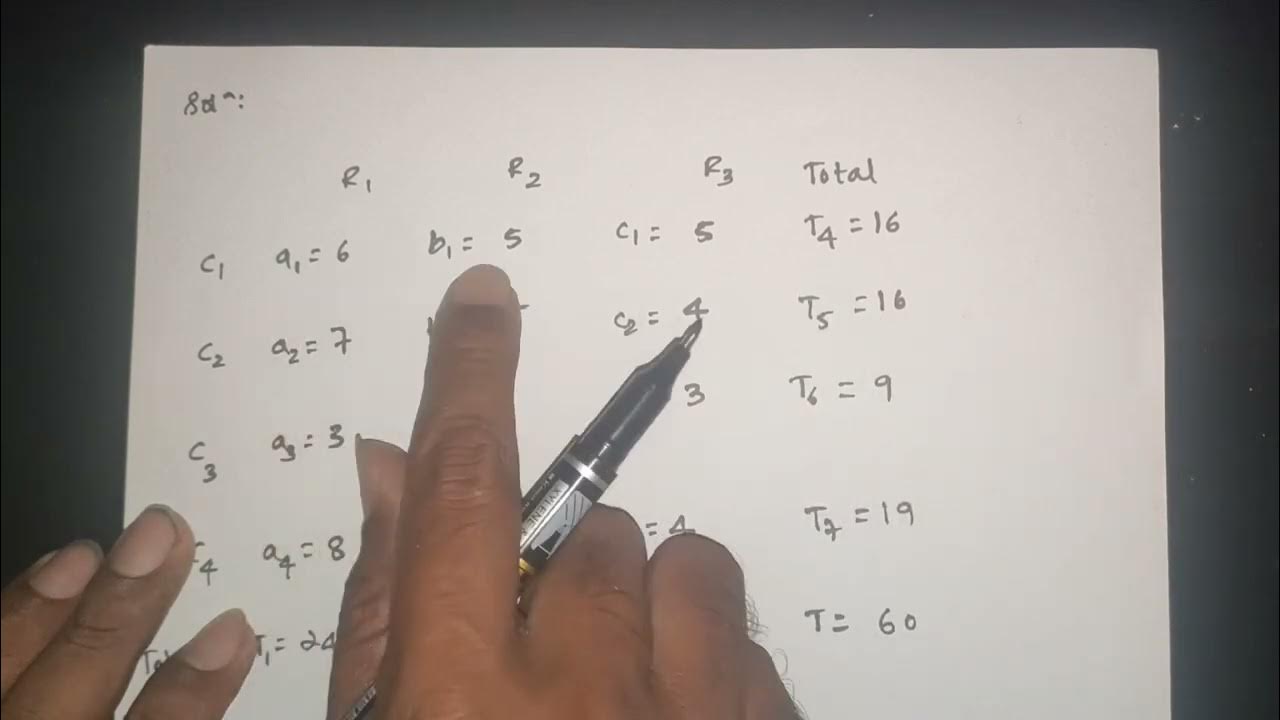 Two way ANOVA - Shortcut Method | ANOVA | Statistics | Bcs301 module 5 | Vtu | - YouTube