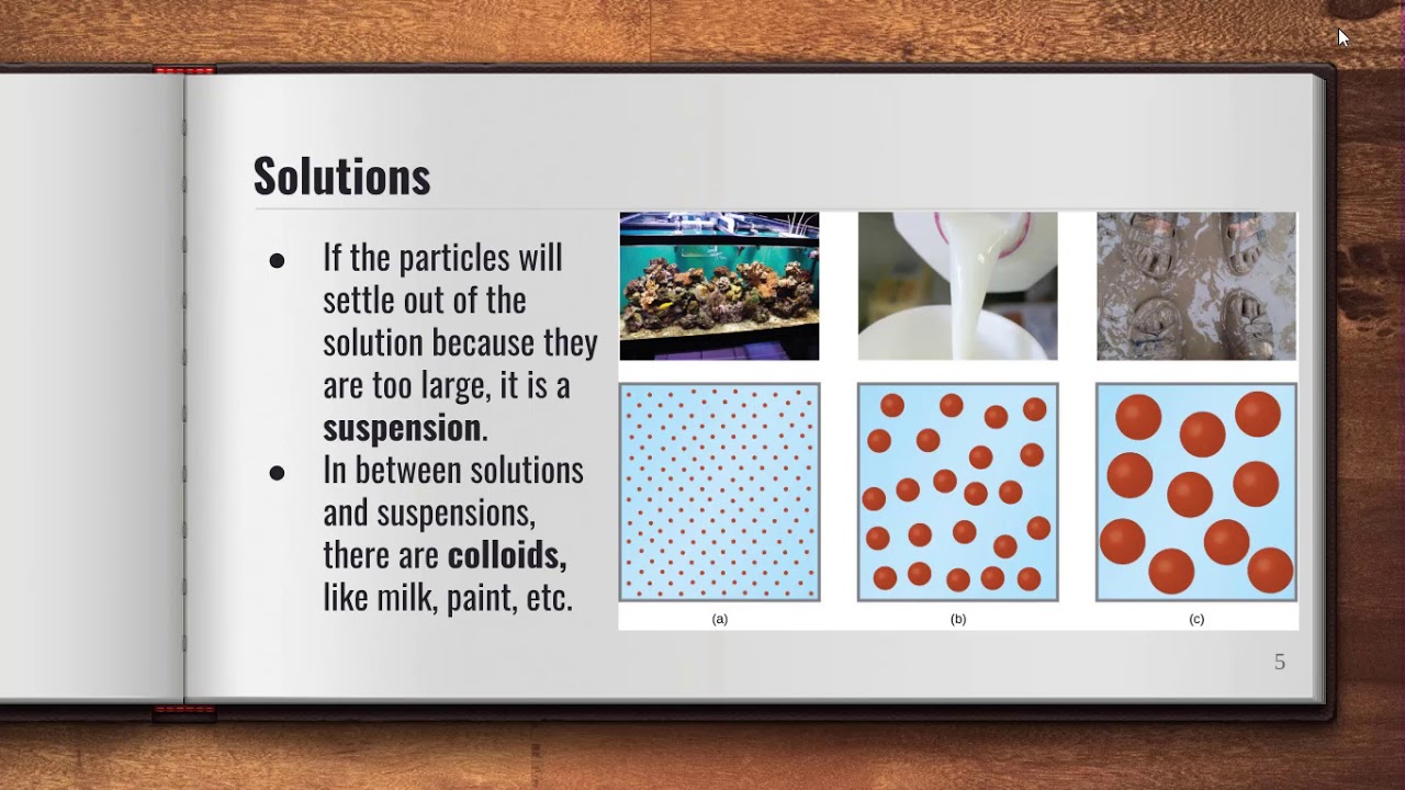 Chemistry: Video 10-1: Introduction to Solutions - YouTube