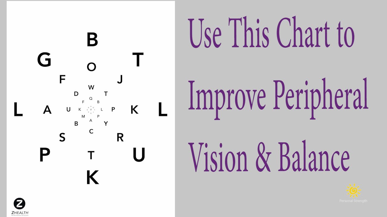 Improve Peripheral Vision - Improve Balance - YouTube