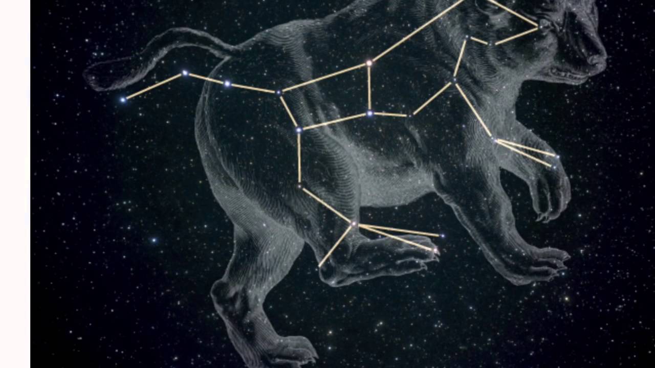 Do constellations break apart or change - YouTube