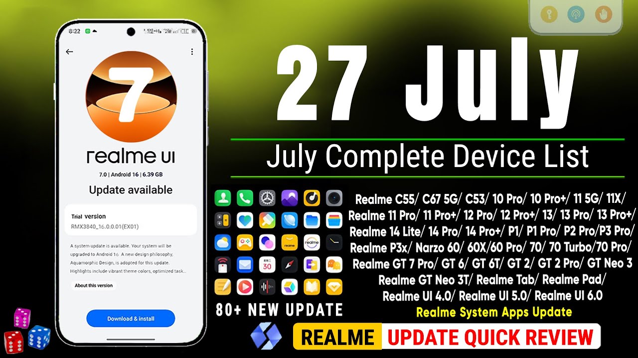 Realme July 2025 Update | Realme UI 7.0 New Update | Realme Full Device ...