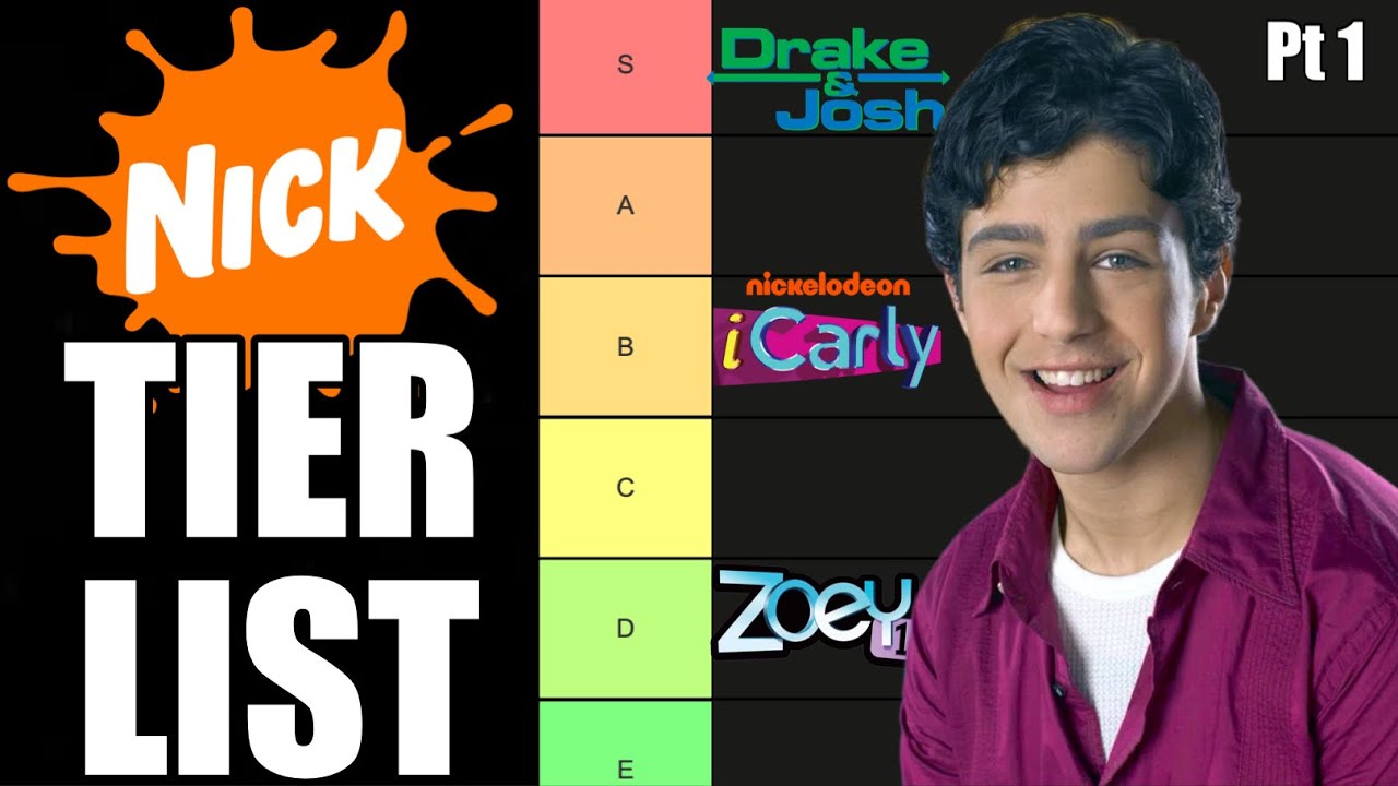 Ranking NICK Sitcom Characters! - YouTube