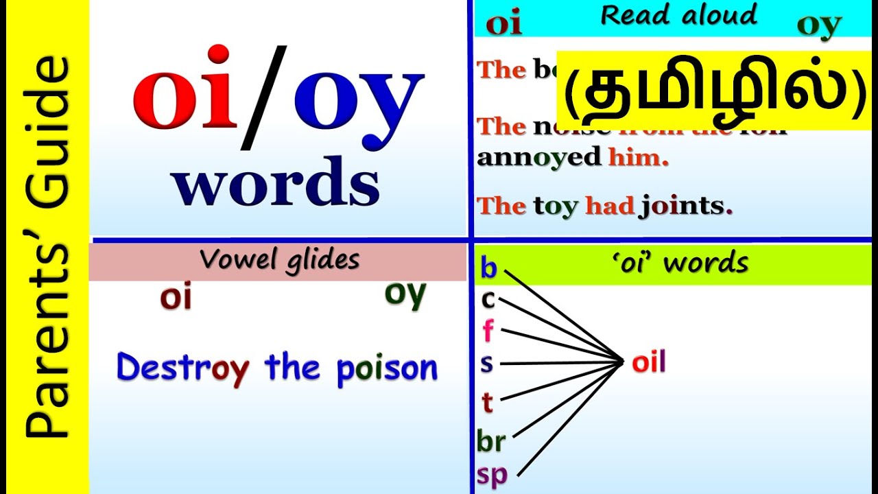 1.#oi #oy How to teach DIPHTHONGS ? /OI & OY/Spelling Rule /Parents ...