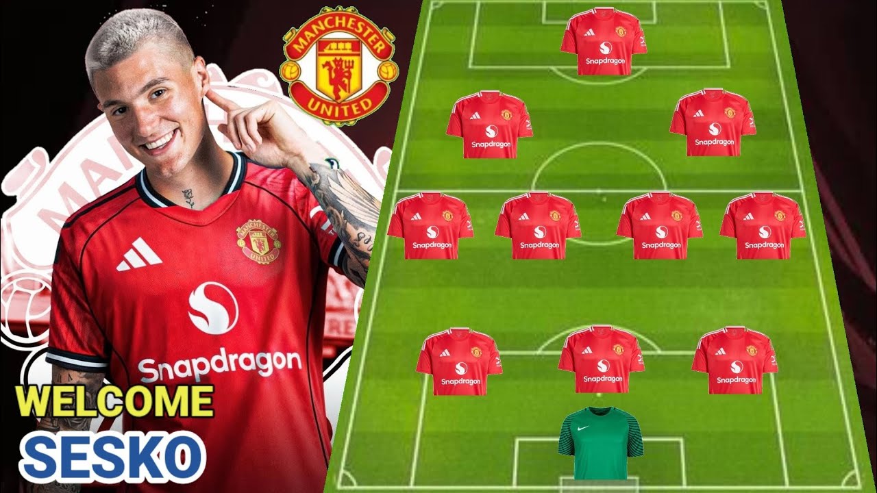 Manchester United 20252026 Predicted Line Up With Benjamin Sesko ...