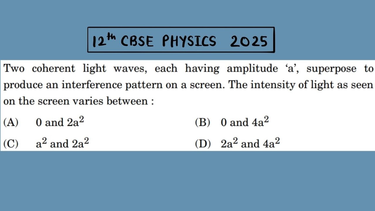 XII Physics 2025 Two coherent light waves. each having amplitude 'a ...