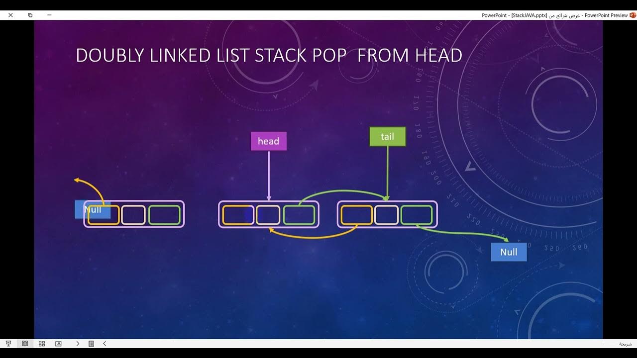 Stack Real Application - Undo Example - YouTube