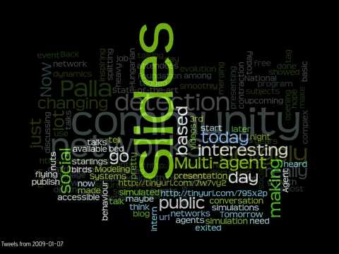 Dynamic Wordle Word Clouds from CSWS09 - YouTube
