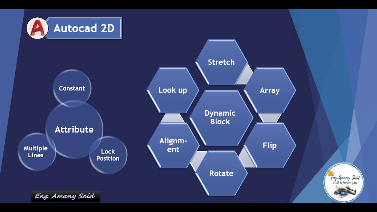 Autocad Tips Dynamic Block With Attributes Advanced Options Autocad Tips Dynamic Block With Attributes Advanced Options