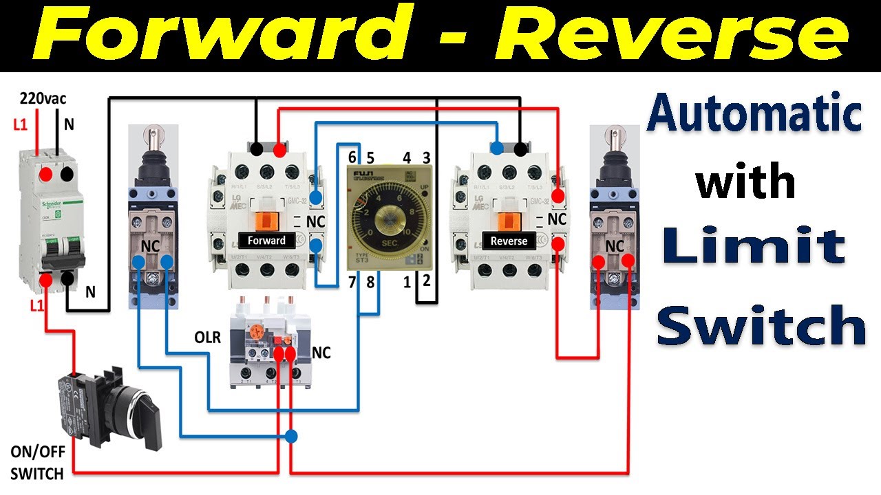 Forward Reverse Motor Control With Limit Switch Automatic Reverse Forward Reverse Motor Control With Limit Switch Automatic Reverse