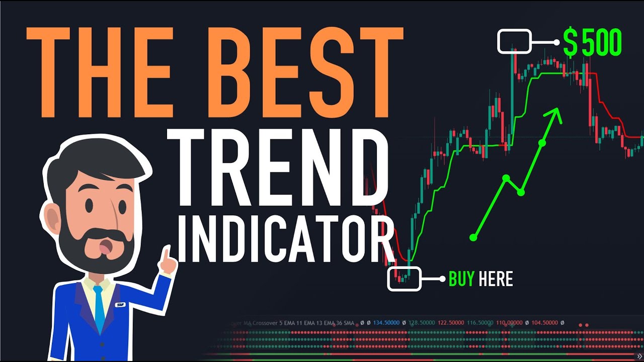 THIS DOUBLE TREND STRATEGY IS THE BEST TREND INDICATOR IN TRADINGVIEW ...
