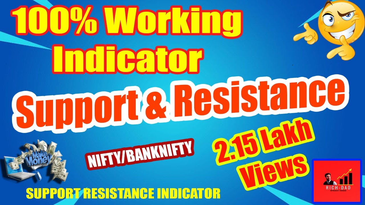 100% Support and Resistance Working Indicator😇Learn Price Action ...
