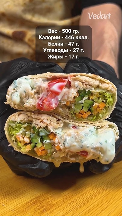 Самая Летняя Шаверма 🌯 | ПП Шаурма ☘️ - YouTube