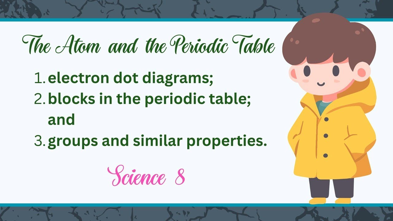 Quarter 2 Week 8 | The Atom and the Periodic Table | Science 8 MATATAG ...