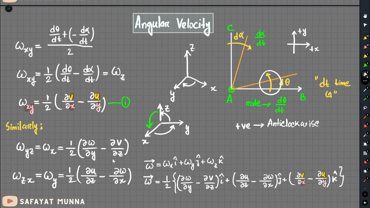 8. Angular Velocity Part 2 || Safayat Munna,BUET'19 || Safayat Munna ...