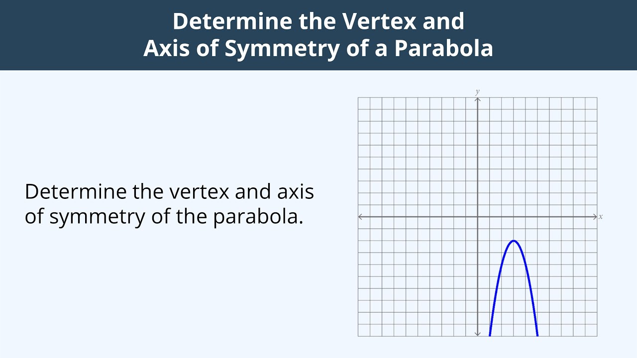 Determine the Vertex and Axis of Symmetry of a Parabola - 2 - YouTube