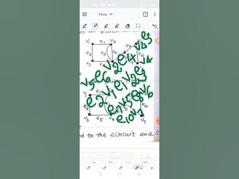 MAT208 Module 4 (Part 3) Fleury's algorithm - YouTube