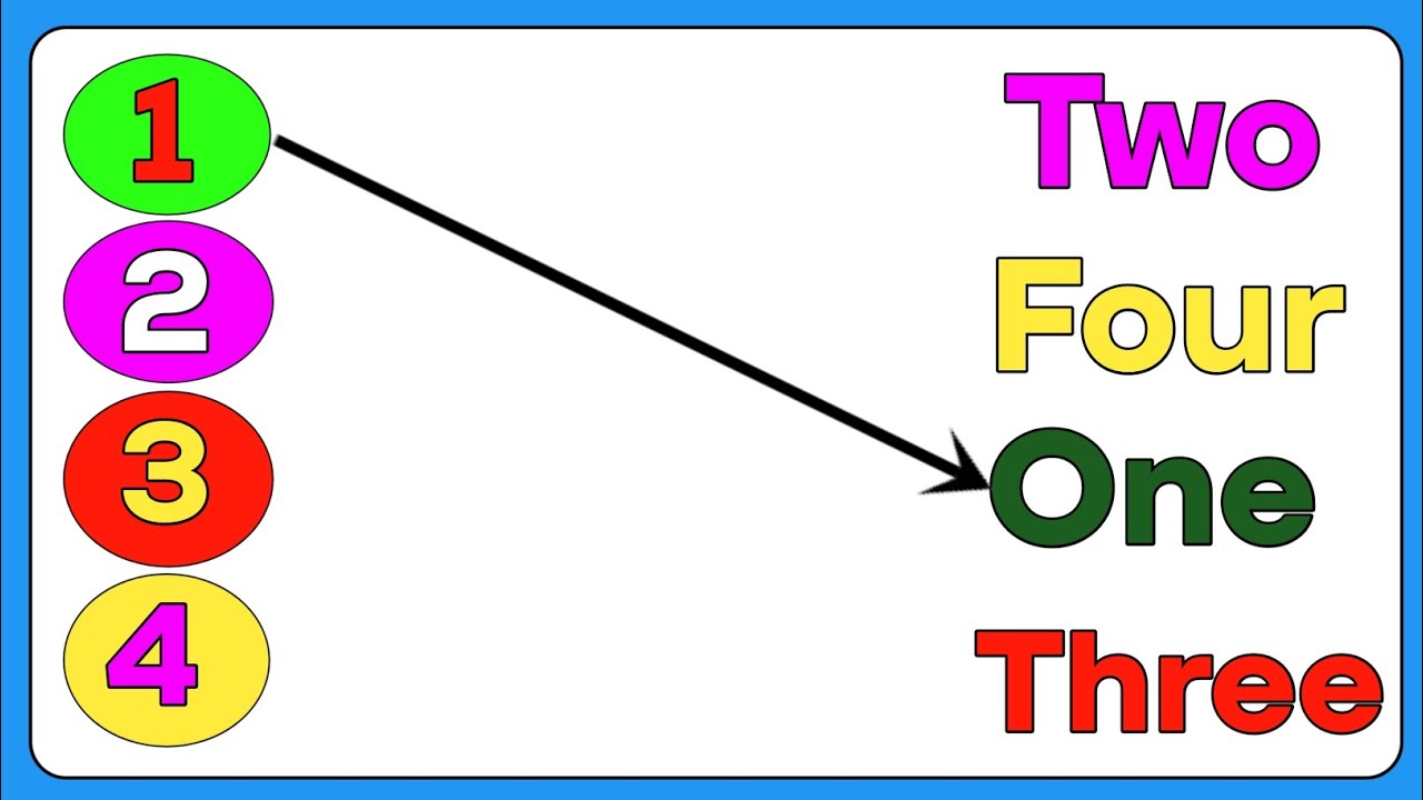 Match the Numbers with their Spelling | Maths Worksheet for Lkg Ukg ...